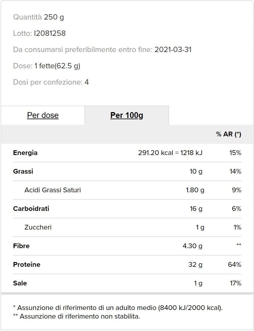 Recensione Base per Pizza Proteica Prozis – A Tavola col Nutrizionista